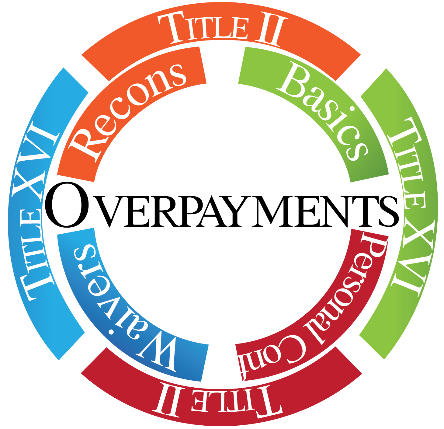 Final Overpayment Logo – nina kagan